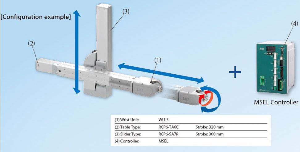 Rotating Joint Wrist Unit WU Series – Blettner Engineering